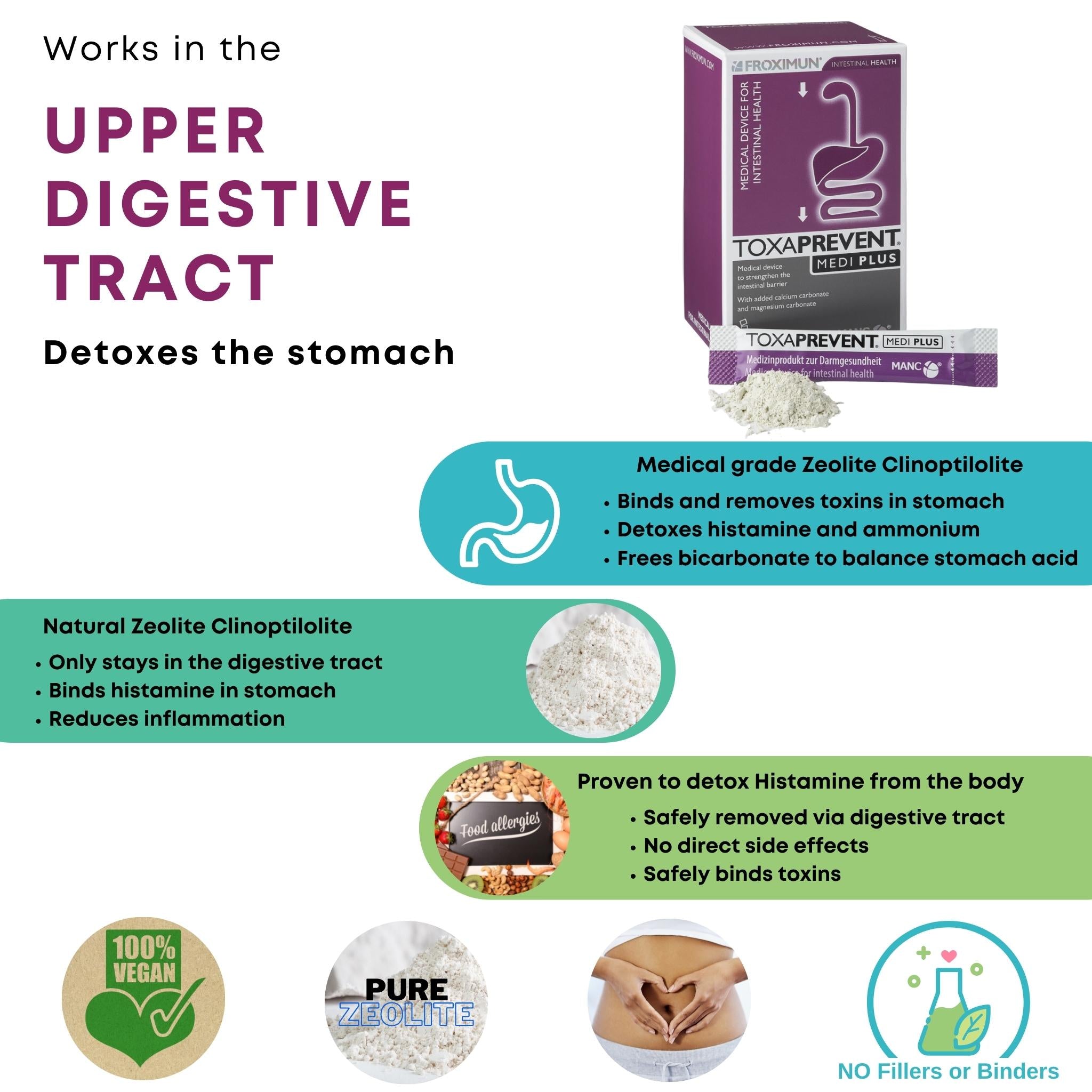 Toxaprevent Medi Plus Sachets | Zeolite Clinoptilolite Powder